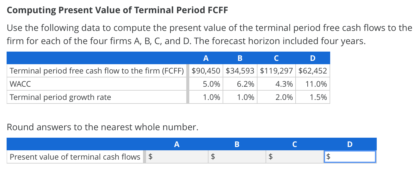 Solved Computing Present Value of Terminal Period FCFF Use | Chegg.com