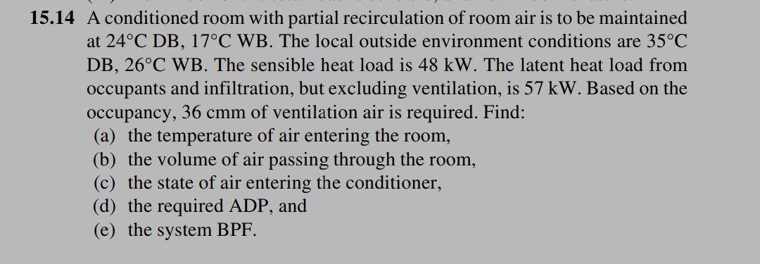 Solved 15.14 A conditioned room with partial recirculation | Chegg.com