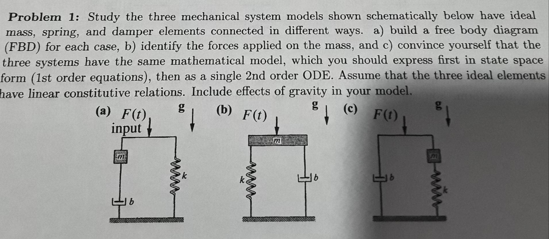 Solved Problem 1: Study the three mechanical system models | Chegg.com