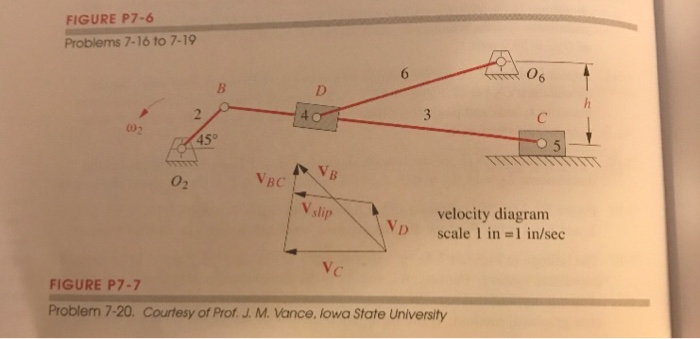 Solved Problem 5: Determine Coriolis acceleration vector of | Chegg.com