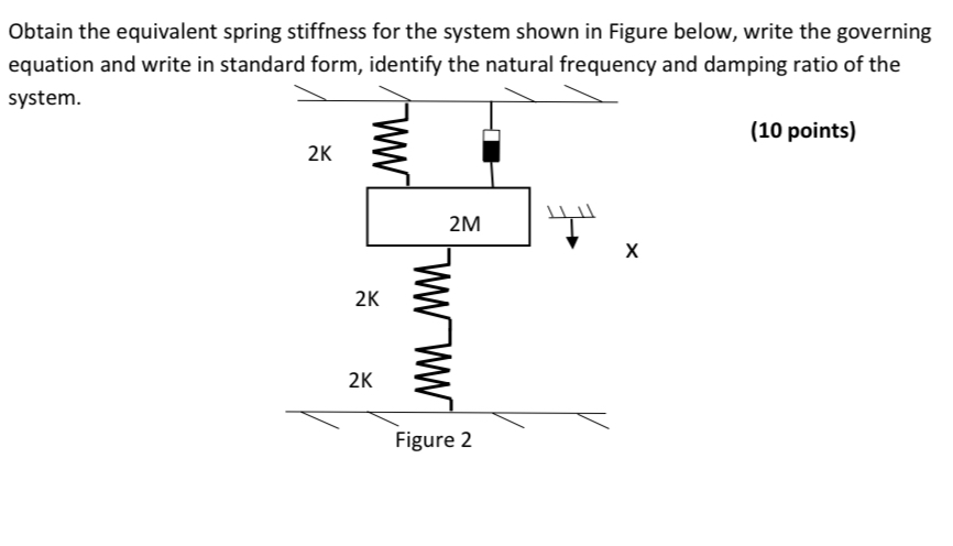 Solved Obtain the equivalent spring stiffness for the system | Chegg.com