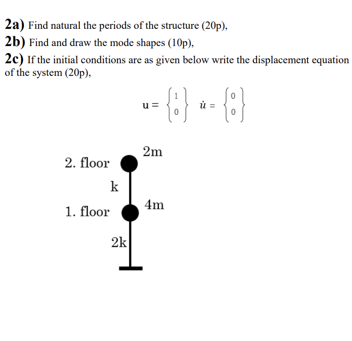 Solved 2a) ﻿Find natural the periods of the structure | Chegg.com
