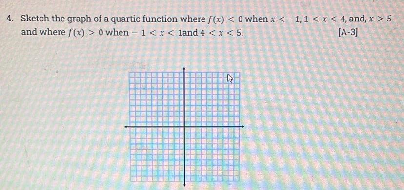 Solved 4. Sketch the graph of a quartic function where f(x) | Chegg.com