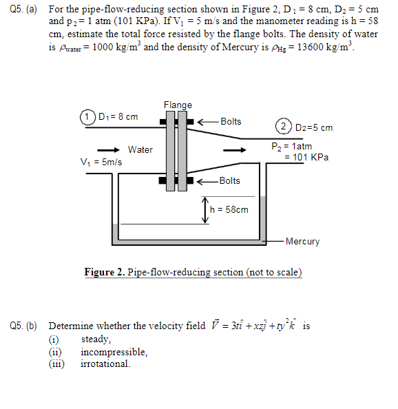 Solved For the pipe-flow-reducing section shown in Figure 2, | Chegg.com