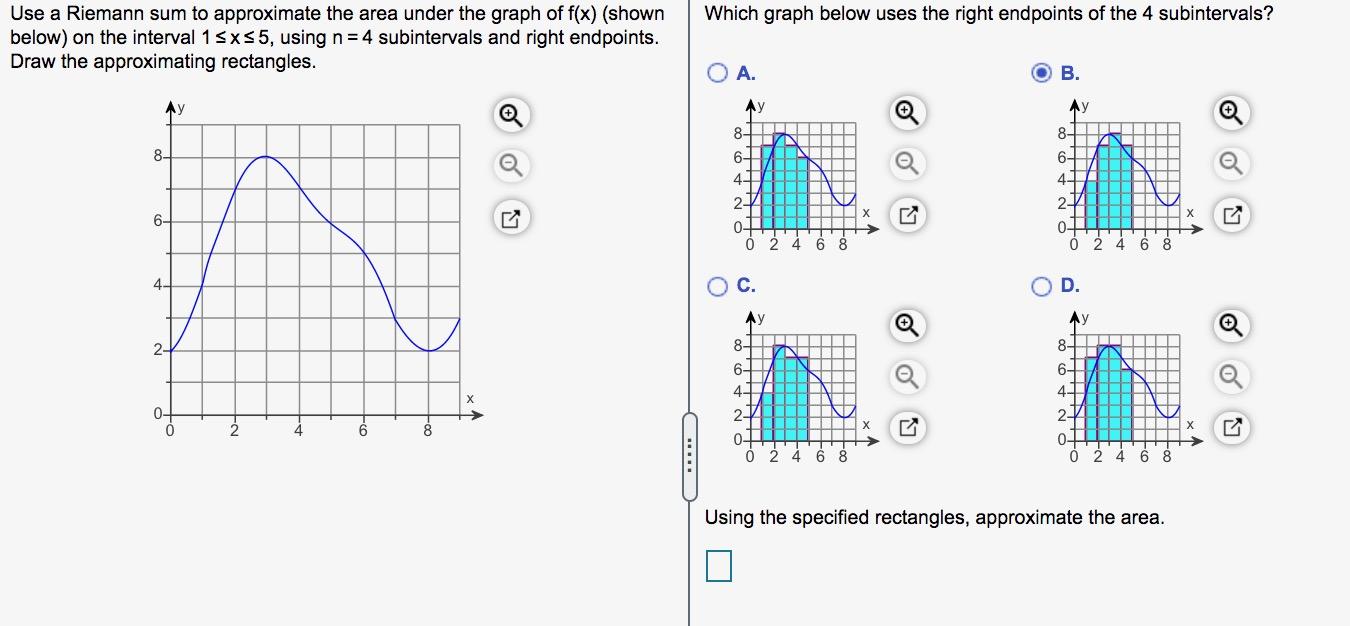 Solved Which graph below uses the right endpoints of the 4 | Chegg.com