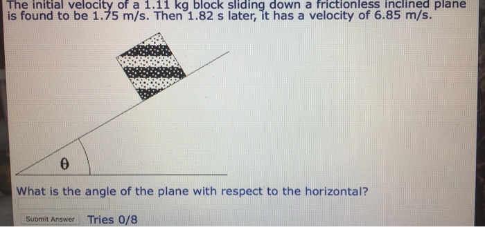 Solved The initial velocity of a 1.11 kg block sliding down | Chegg.com