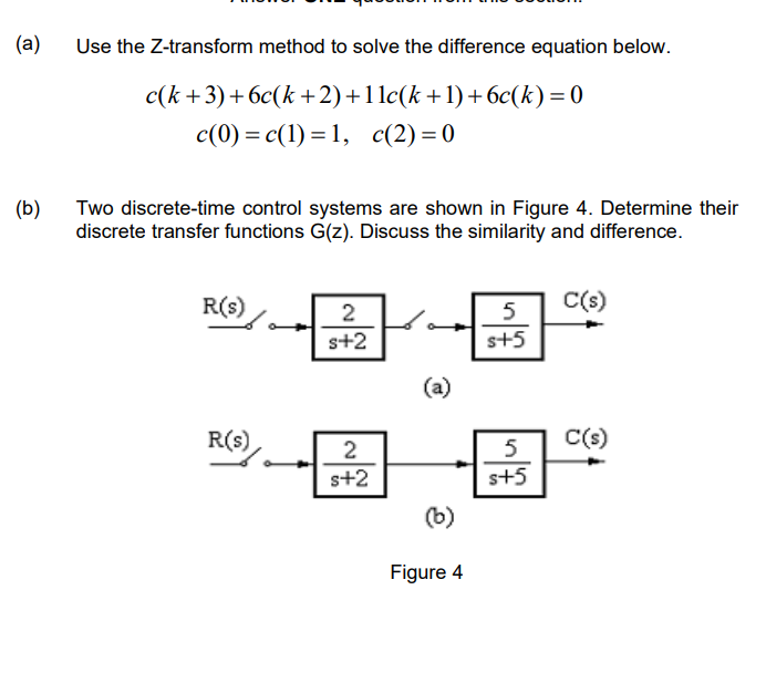 Solved (a) Use the Z-transform method to solve the | Chegg.com