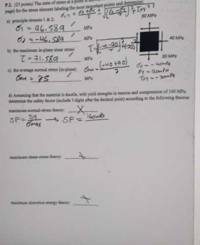 Solved P.2. 25 points) The state of stress at a pitib | Chegg.com