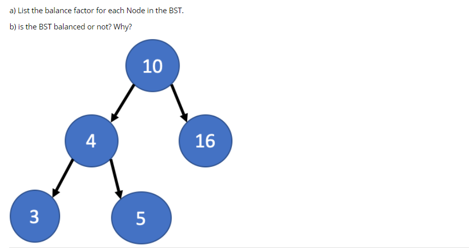 Solved a) List the balance factor for each Node in the BST. | Chegg.com