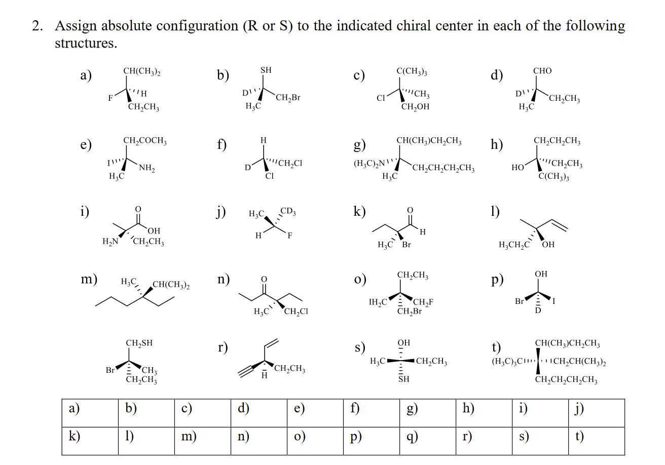 Solved 2. Assign absolute configuration (R or S) to the | Chegg.com