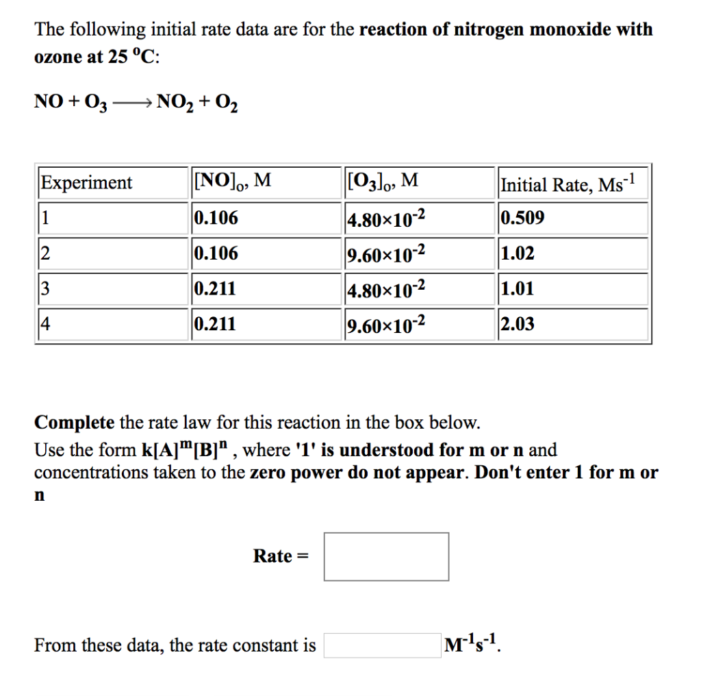 Solved The following initial rate data are for the reaction | Chegg.com