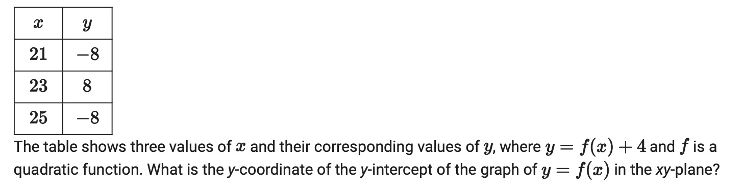 Solved The table shows three values of x ﻿and their | Chegg.com
