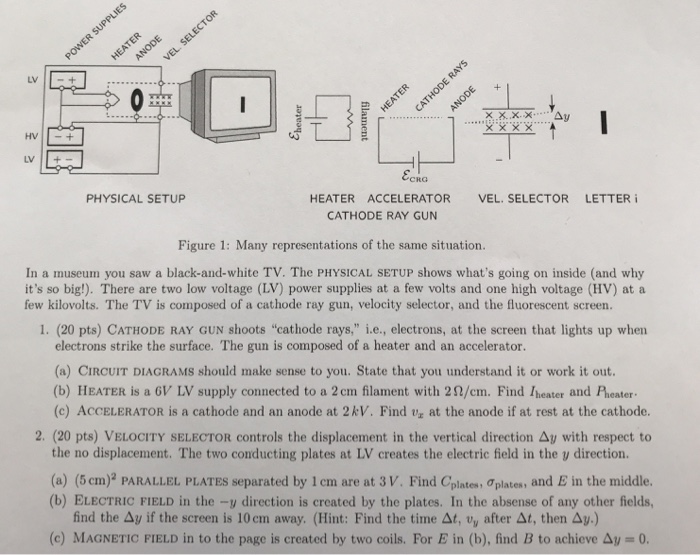 Solved LV HV PHYSICAL SETUP HEATER ACCELERATORVEL. SELECTOR | Chegg.com