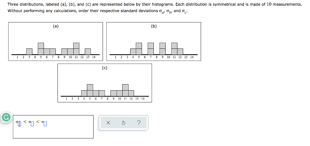 Solved Three distributions, labeled (a), (b), and (c) are | Chegg.com