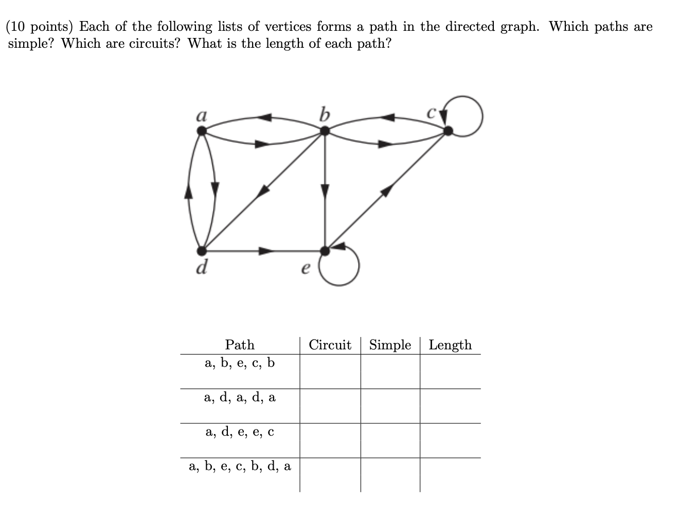 Solved Each of the following lists of vertices forms | Chegg.com