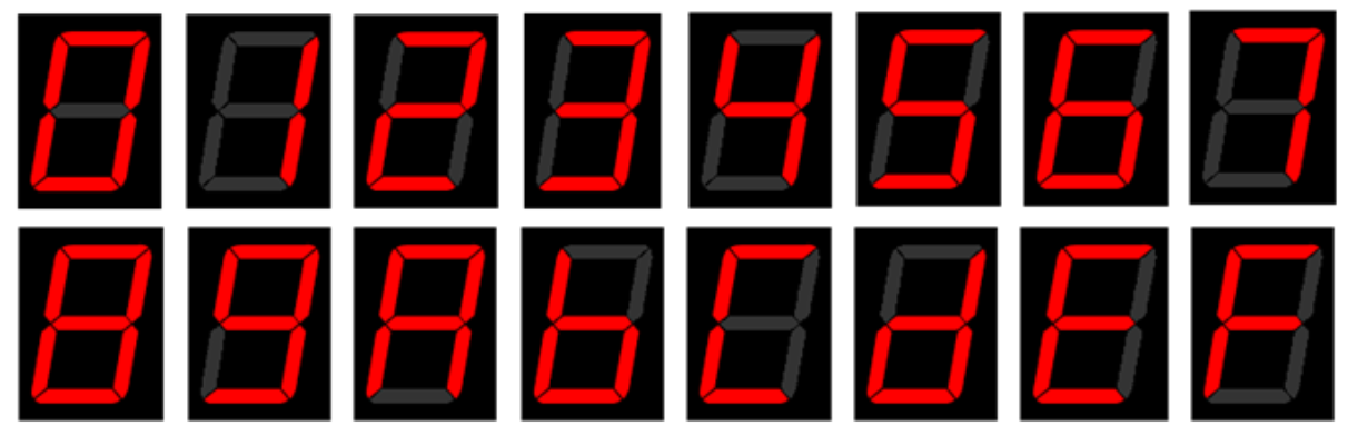 Solved Task: Design a Binary to 7-Segment decoder with | Chegg.com