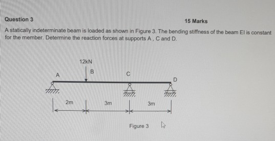 Solved Question 3 15 Marks A statically indeterminate beam | Chegg.com