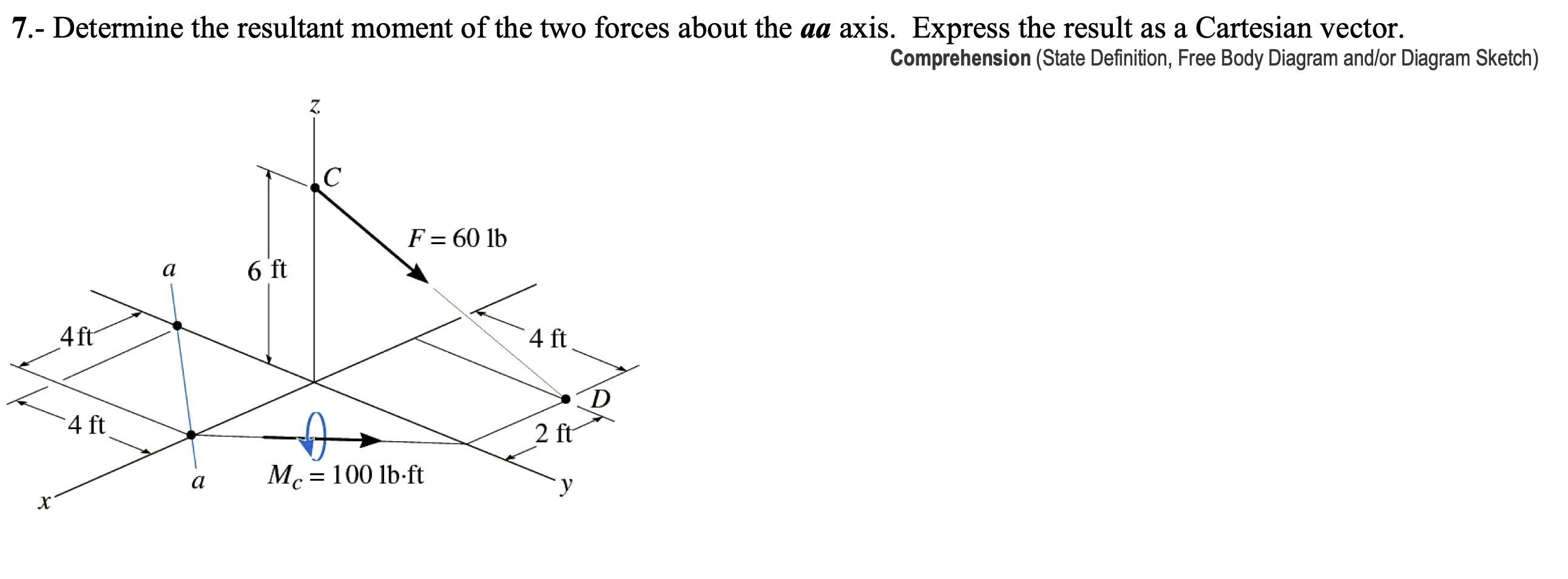 Solved Determine the resultant moment of the two forces | Chegg.com