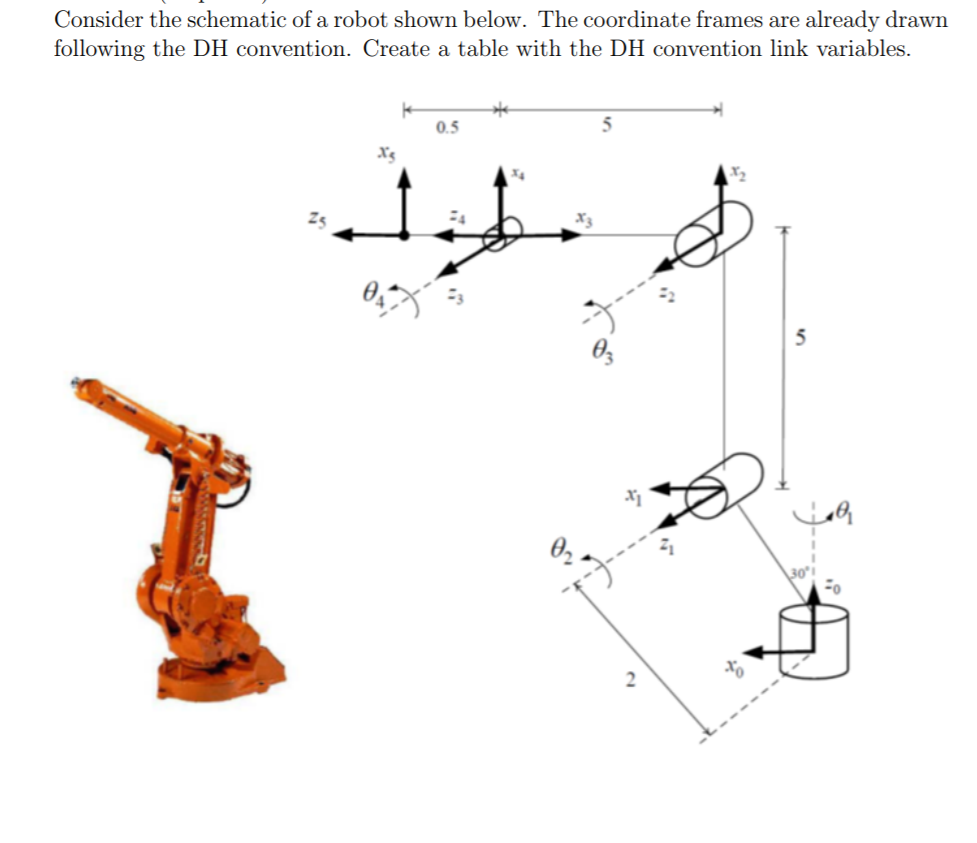 Solved Consider the schematic of a robot shown below. The | Chegg.com