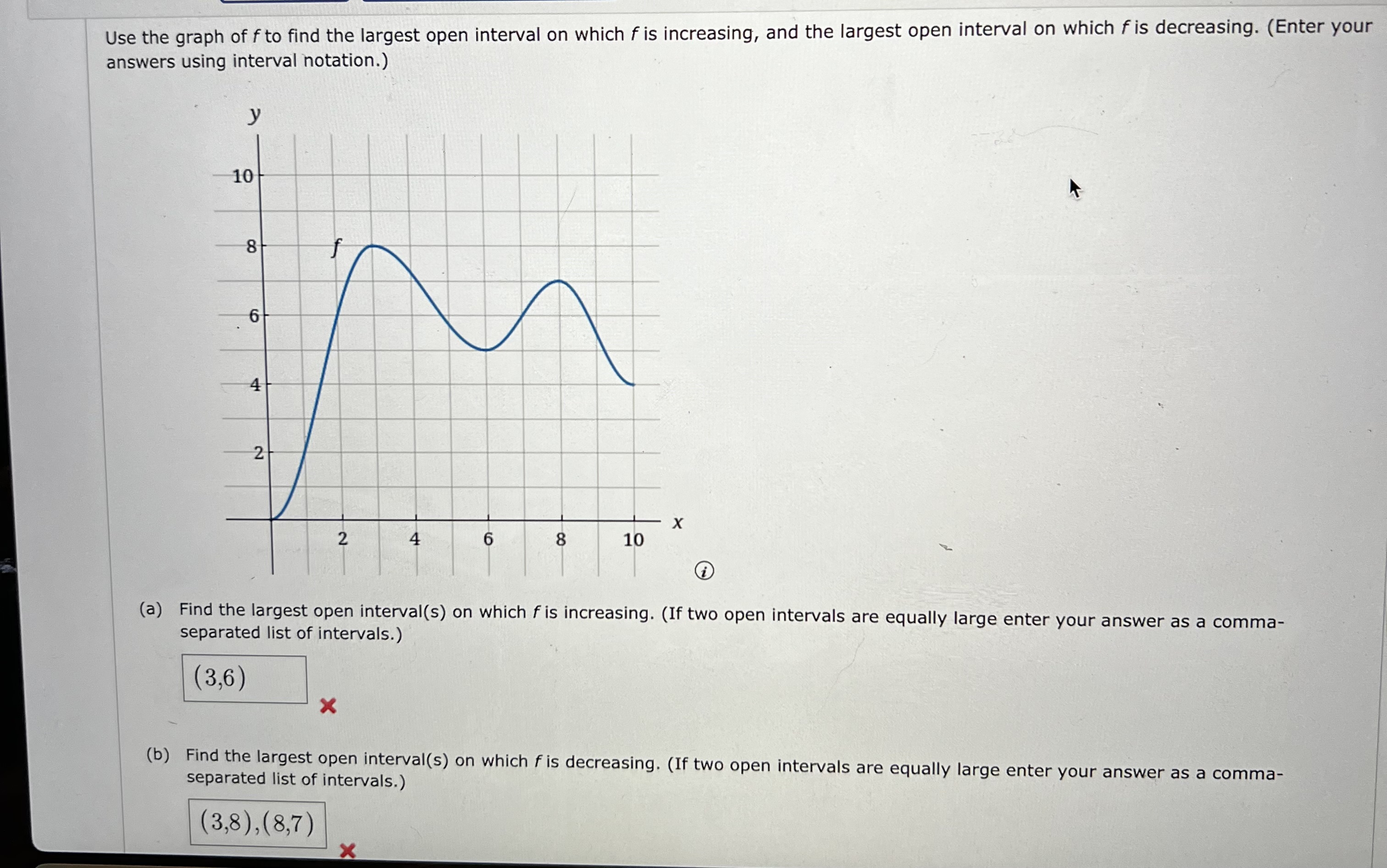 Solved Use the graph of f to find the largest open interval | Chegg.com