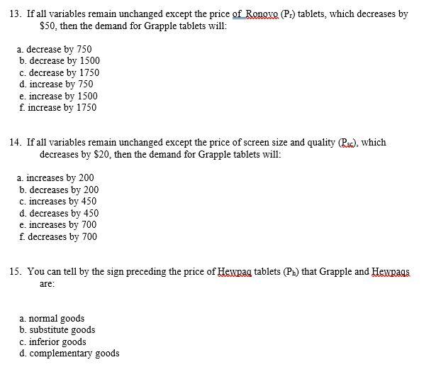 Solved The multivariate demand function below will be needed | Chegg.com