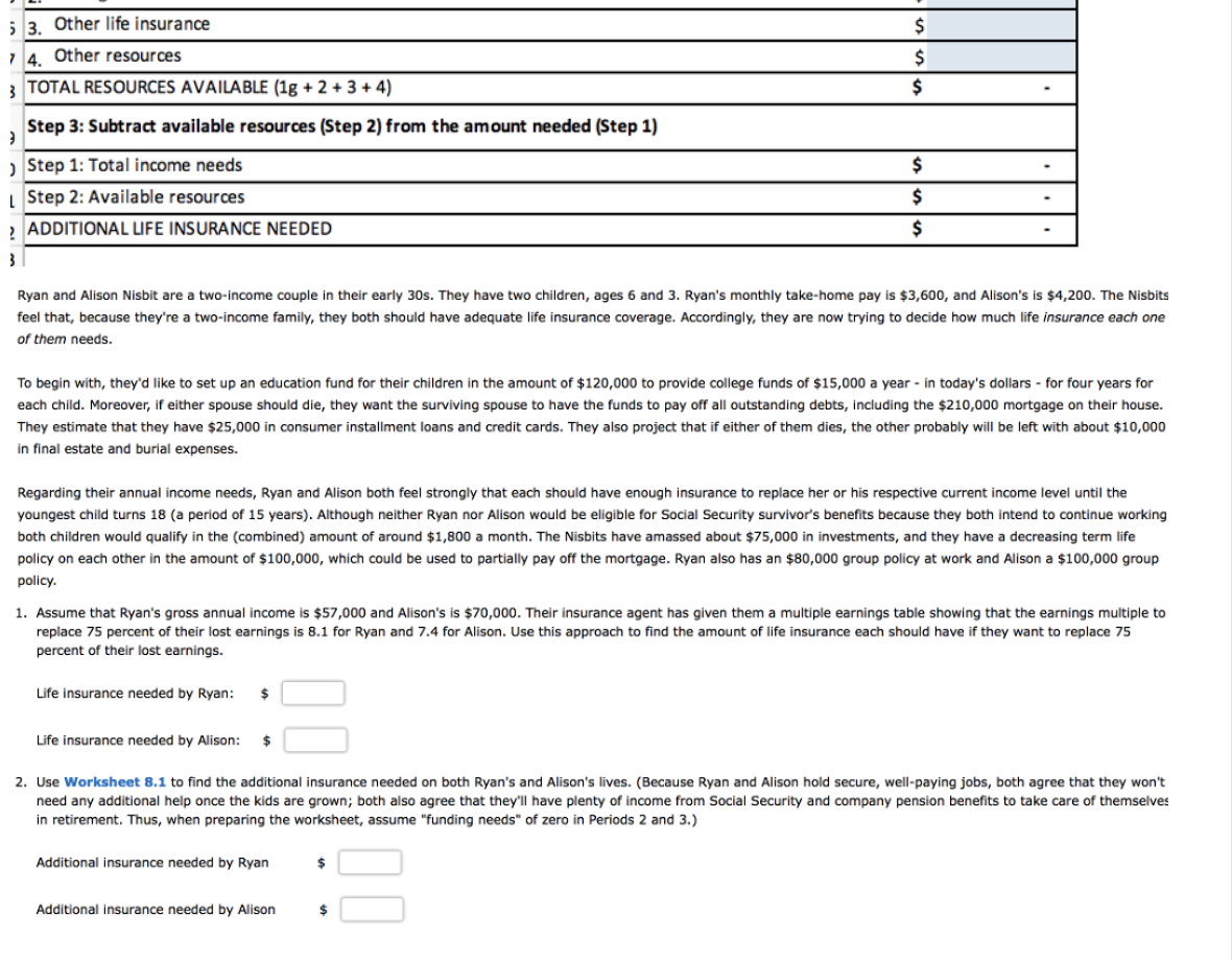 or tnem neeas.Ryan and Alison Nisbit are a two-income | Chegg.com