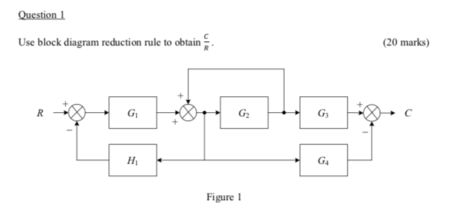Solved Question 1 Use block diagram reduction rule to obtain | Chegg.com