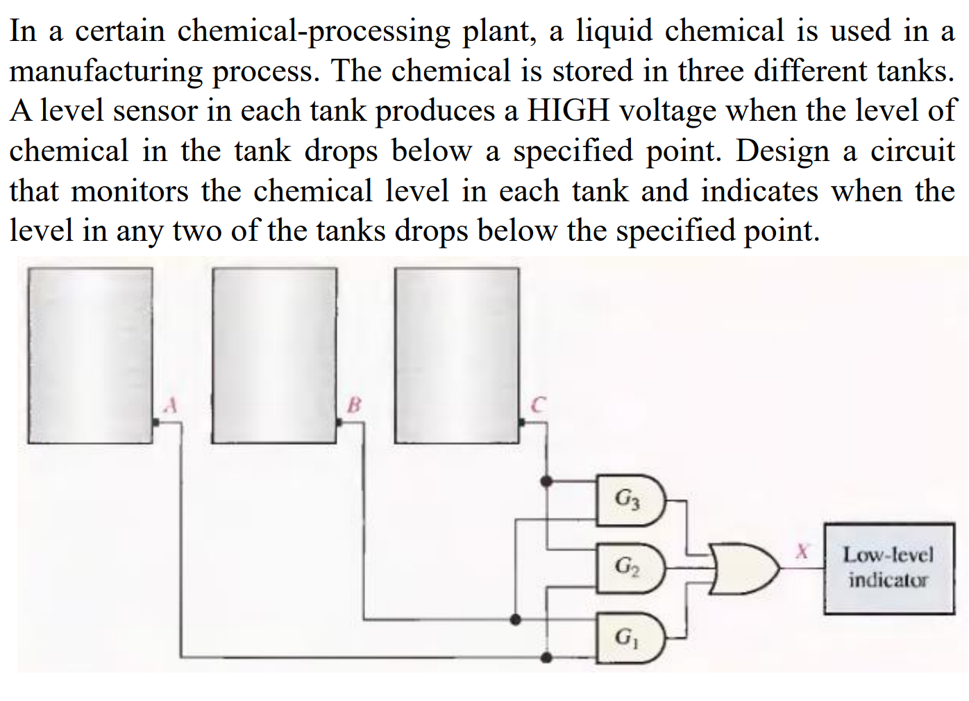Solved In a certain chemical-processing plant, a liquid | Chegg.com