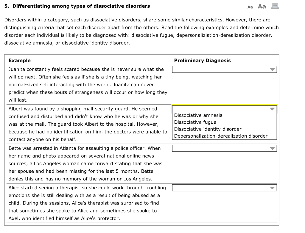 Solved 5. Differentiating among types of dissociative | Chegg.com