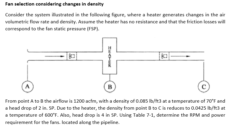 Fan selection considering changes in density Consider | Chegg.com