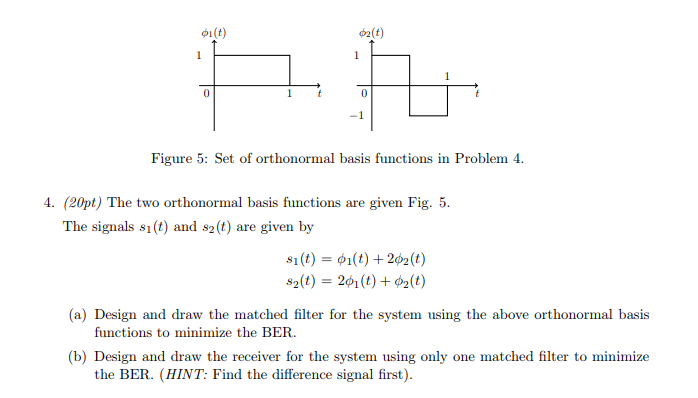 Solved 惻40 0 Figure 5 Set Of Orthonormal Basis Functions In