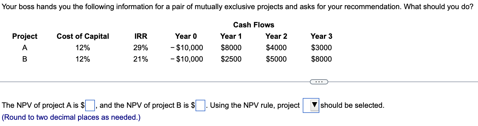 Solved The NPV of project A is $, and the NPV of project B | Chegg.com