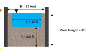 Solved a contracted rectangular sharp crested weir (channel | Chegg.com