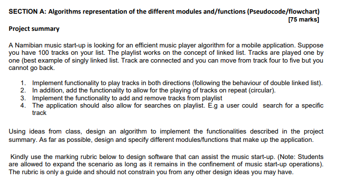 Solved SECTION A: Algorithms representation of the different | Chegg.com