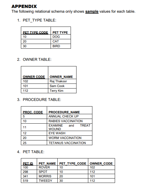 Solved QUESTION 1: (31 MARKS) This question refers to the | Chegg.com