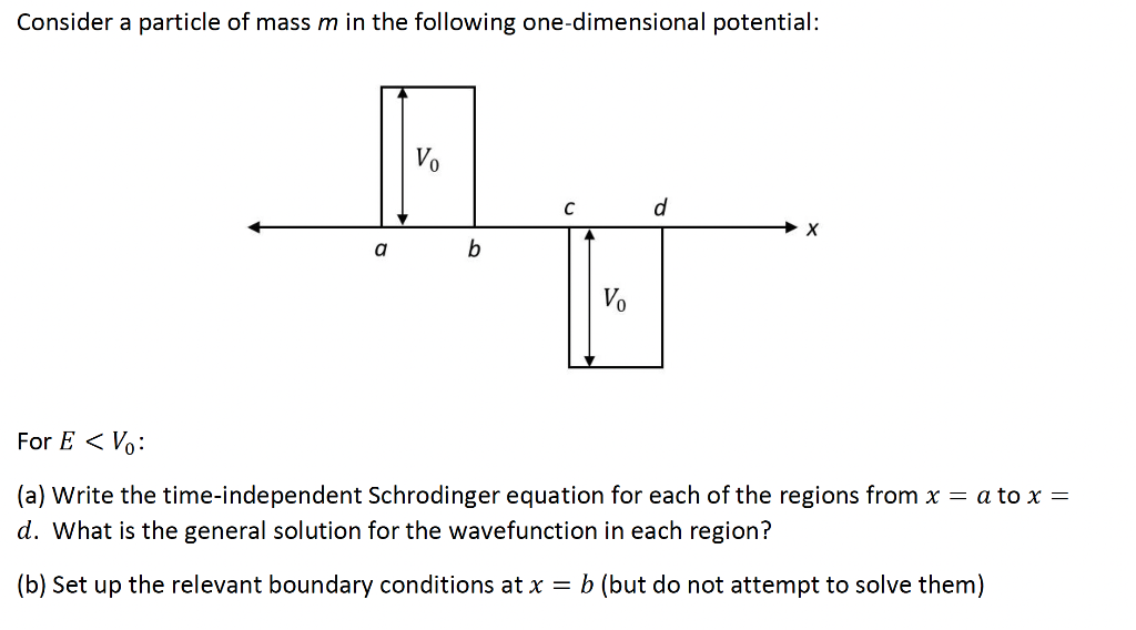 Solved Consider a particle of mass m in the following | Chegg.com