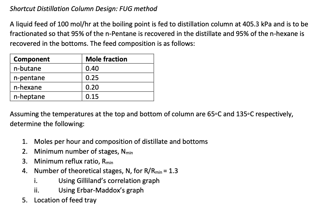 Solved Shortcut Distillation Column Design: FUG method A | Chegg.com