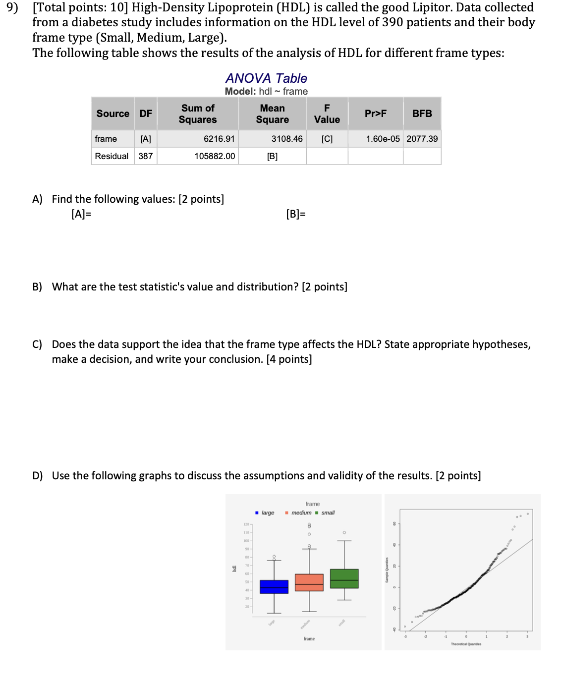 Solved [Total points: 10] High-Density Lipoprotein (HDL) is | Chegg.com