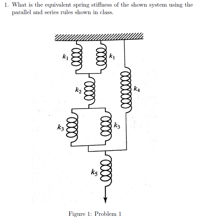 Solved 1. What is the equivalent spring stiffness of the | Chegg.com