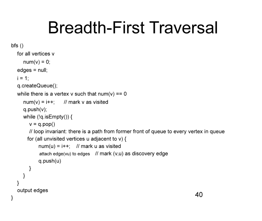 Solved 4. Submission Write the following Java method in | Chegg.com