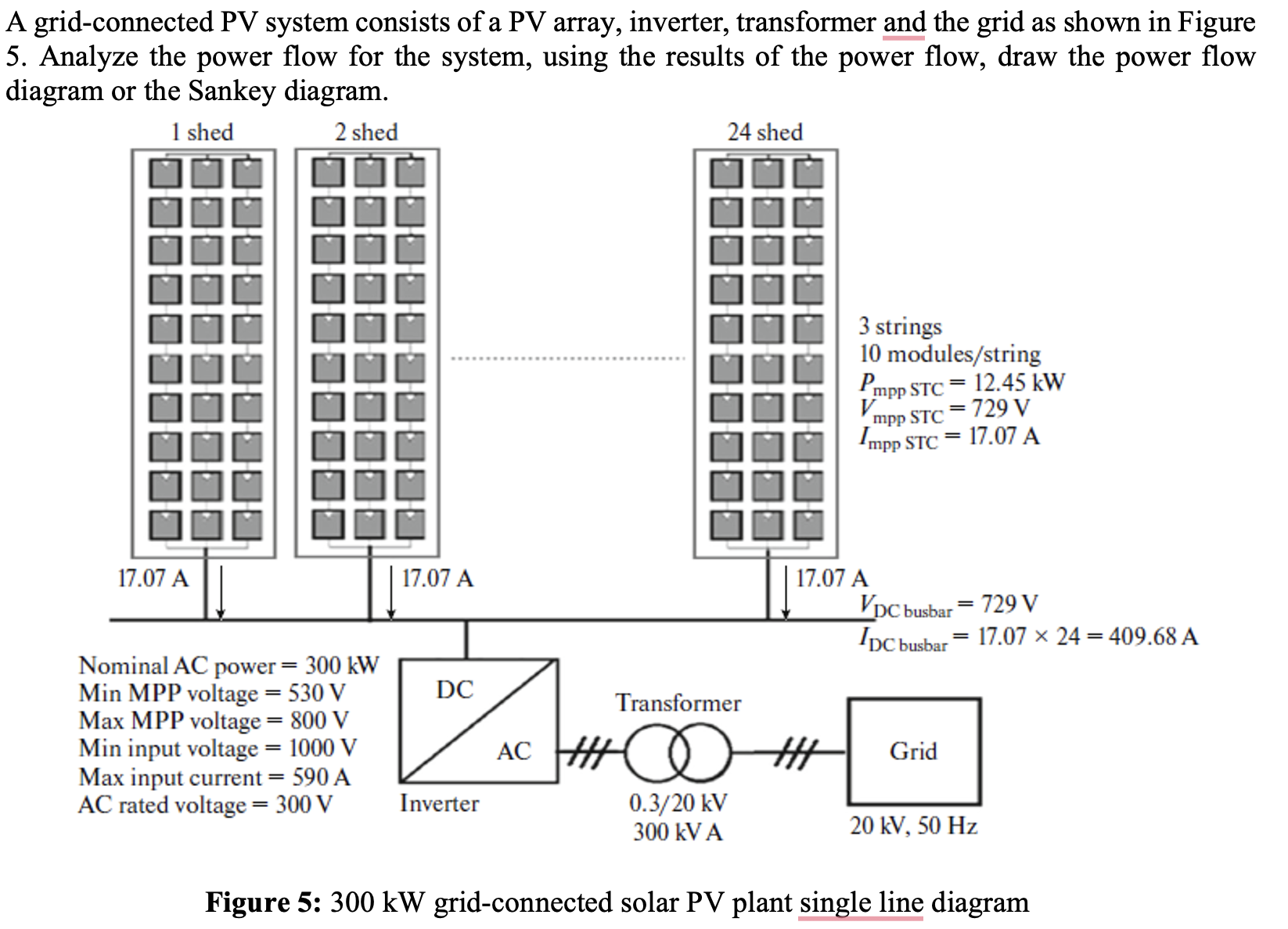 A grid-connected PV system consists of a PV array, | Chegg.com