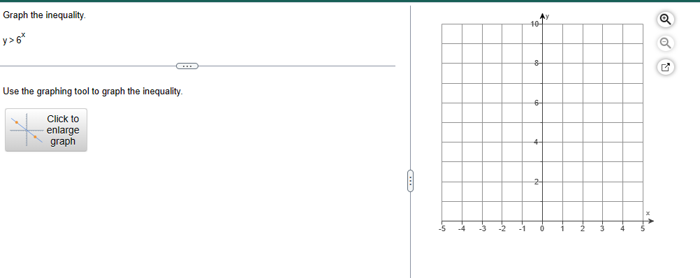Solved Graph the inequality. y>6x Use the graphing tool to | Chegg.com