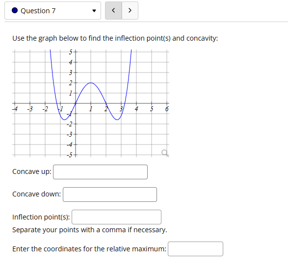 Solved Use the graph below to find the inflection point(s) | Chegg.com