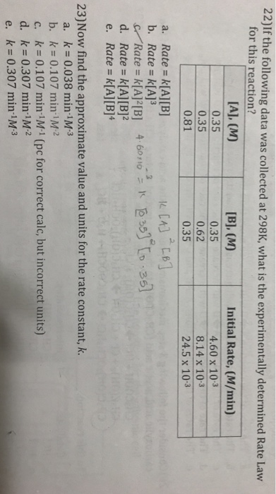Solved 22)If the following data was collected at 298K, what | Chegg.com