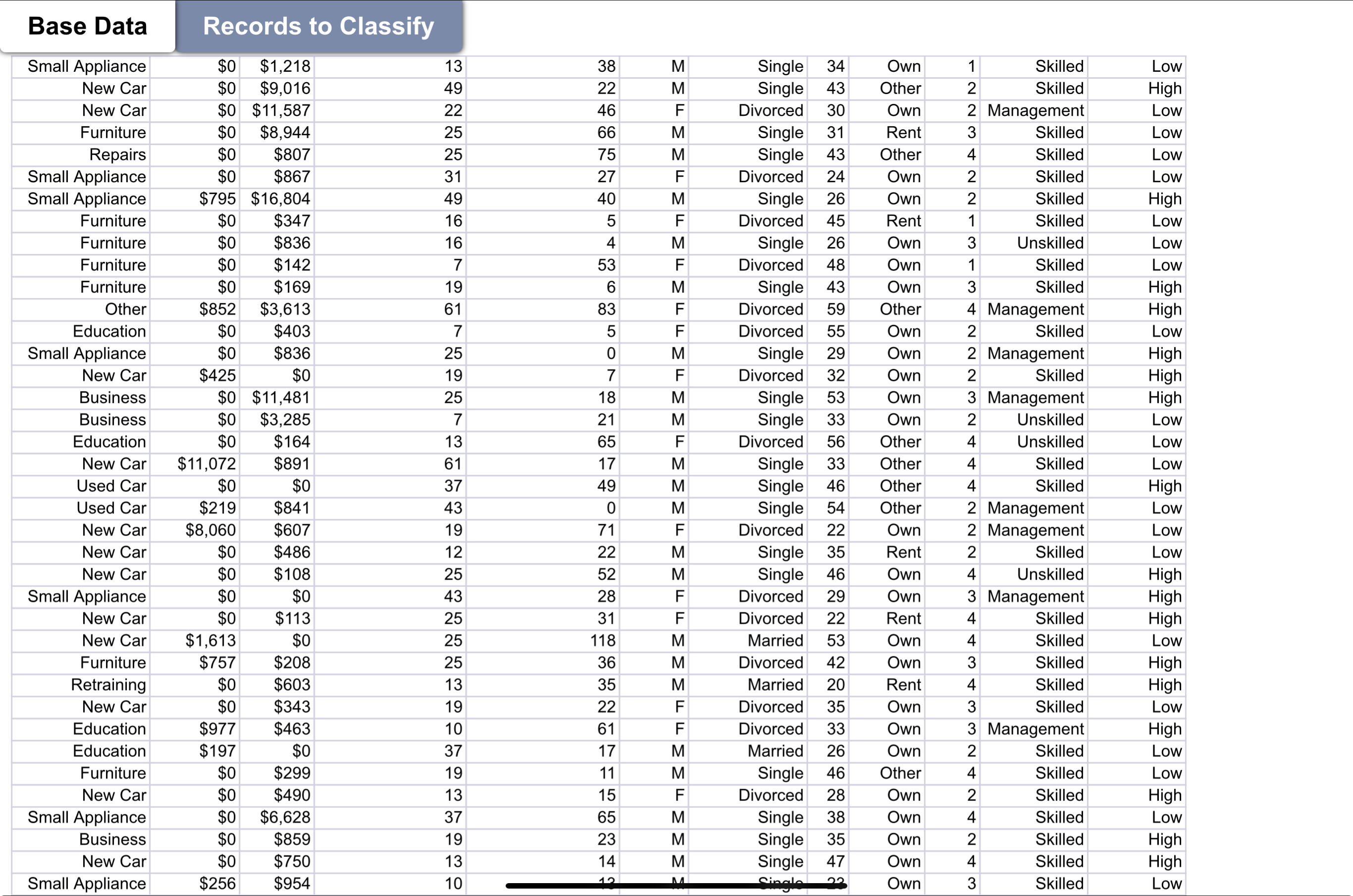 Solved Modify the data in the Base Data worksheet in the | Chegg.com