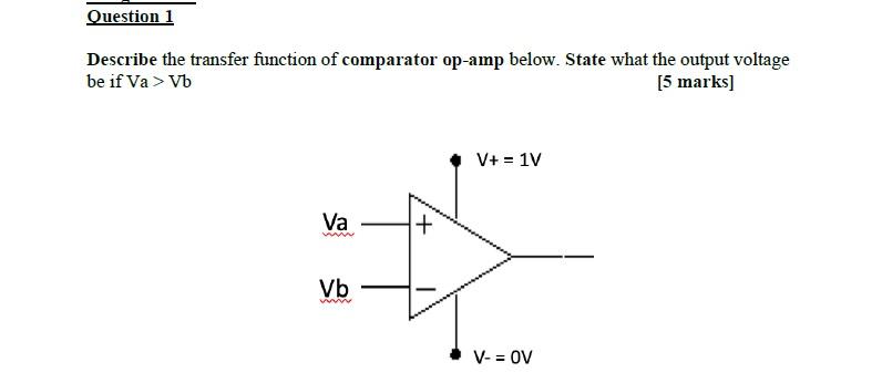Solved Question 1 Describe the transfer function of | Chegg.com