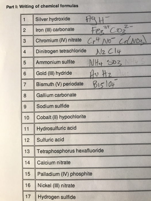 Solved Part l: Writing of chemical formulas 1 Silver | Chegg.com