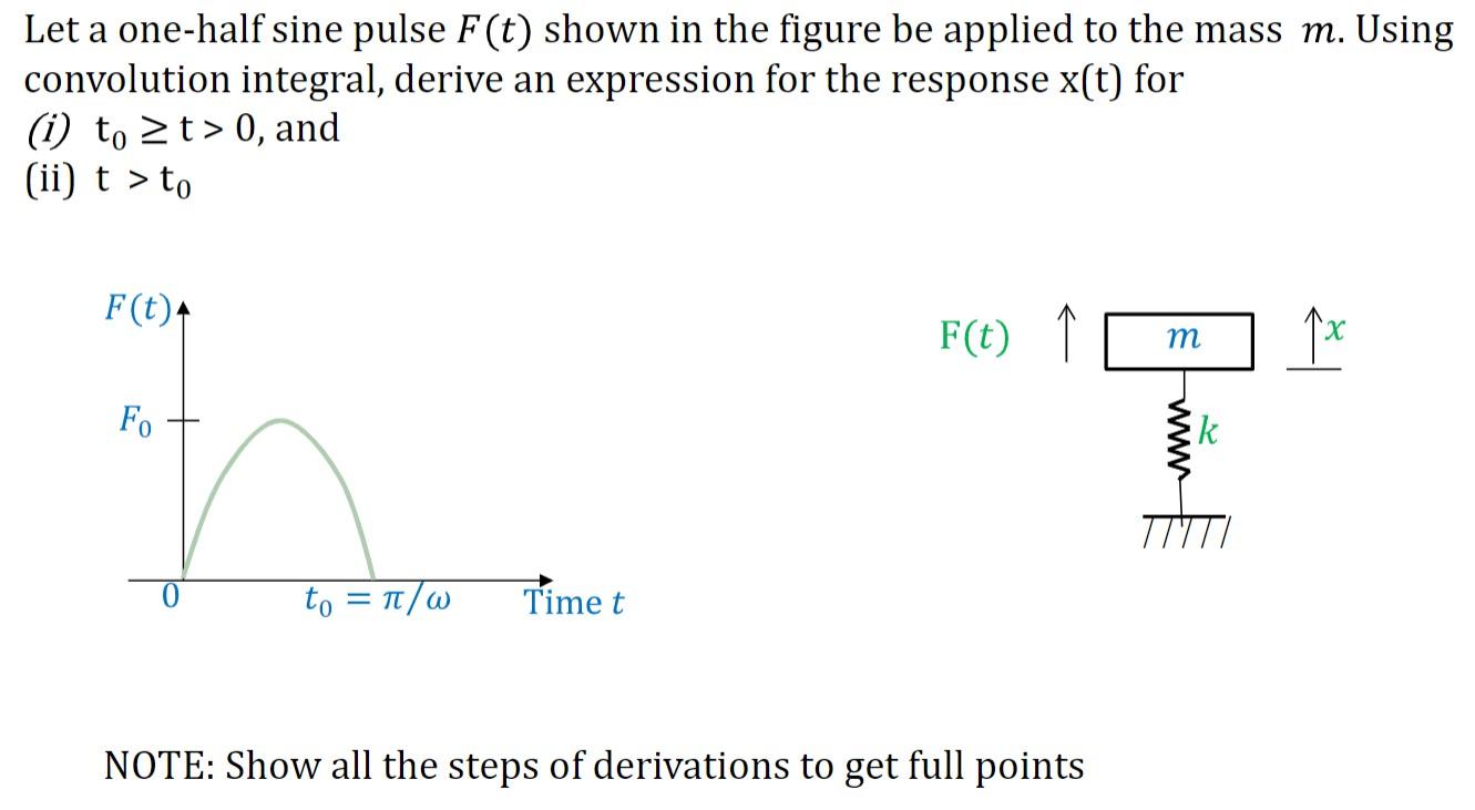Solved Let a one-half sine pulse F(t) shown in the figure be | Chegg.com