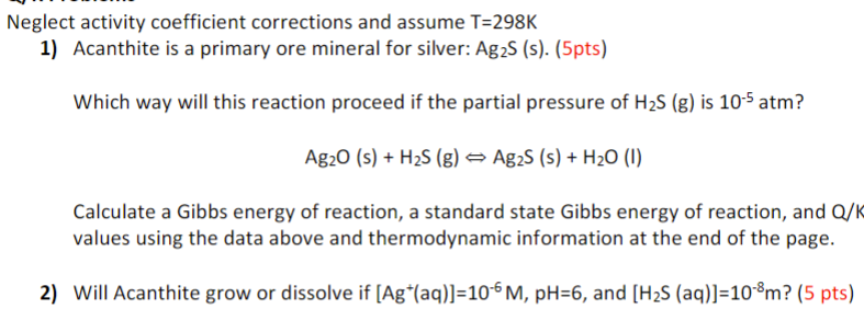 Solved Neglect activity coefficient corrections and assume | Chegg.com