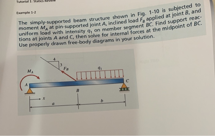 Solved Tutorial 1: Statics Review Example 1-2 ubjected to | Chegg.com
